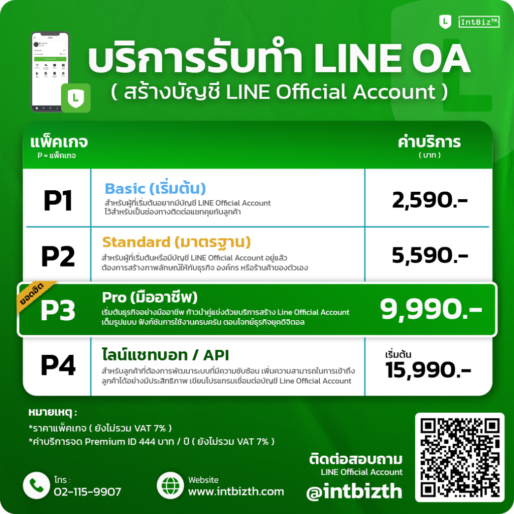 บริการรับทำ LINE OA เริ่มต้น 2,590 บาท | บริษัท อินเทลลิเจ็นซ์ บีสเน็ซ ...