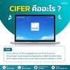 What is CIFER? | Intelligence Business (Thailand) Co., Ltd.